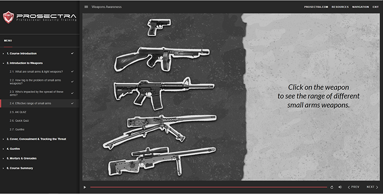 Prosectra: Prosectra Admin: Hostile Environment Awareness Training